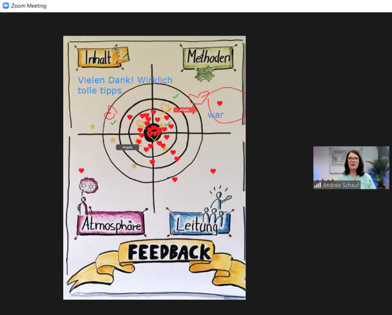 Feedback-Methoden - Online und Offline - andrea-schauf.com
